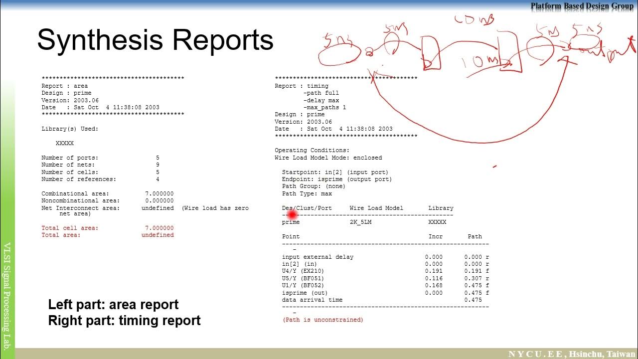 L5 model combinational logic part-2 20240416 - YouTube