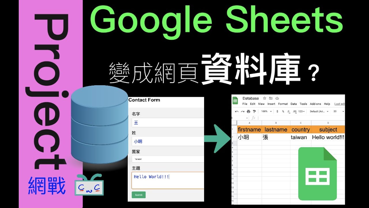 【網頁專案Project系列】Google Spreadsheets也可以變成資料庫？如何用JavaScript連結Google Sheets ...