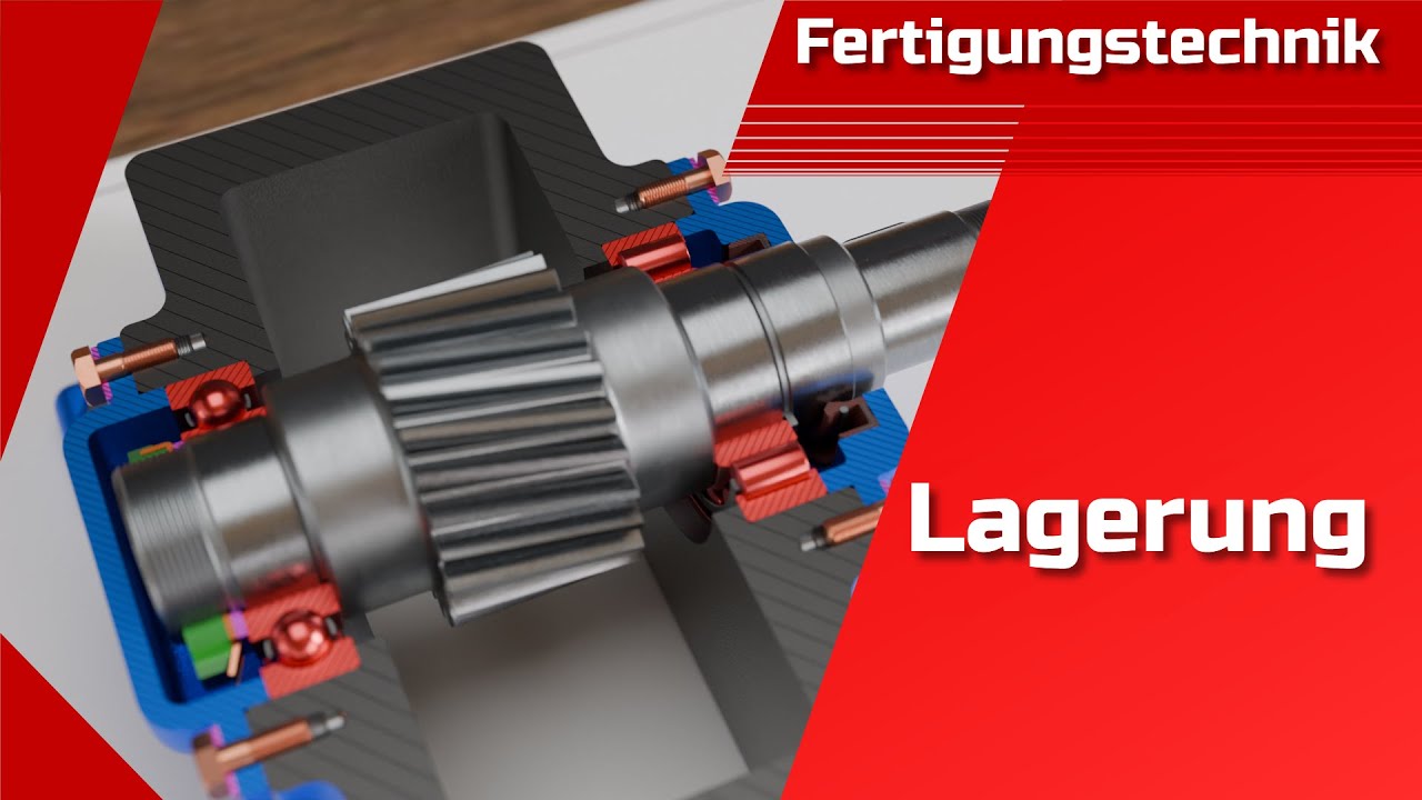 Lagerung | Fest-Los-Lager, angestellte und schwimmende Lagerung ...