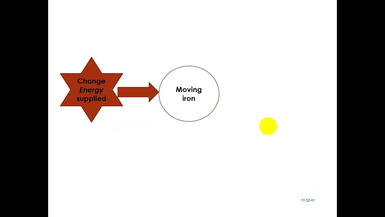 Lecture 5 part 1 - YouTube