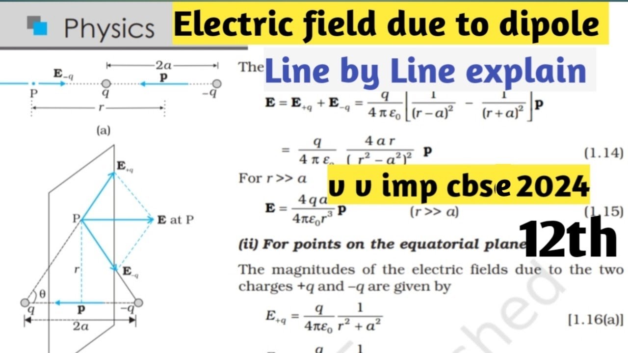 The field of an electric dipole axis and equatoria | class 12 physics ...