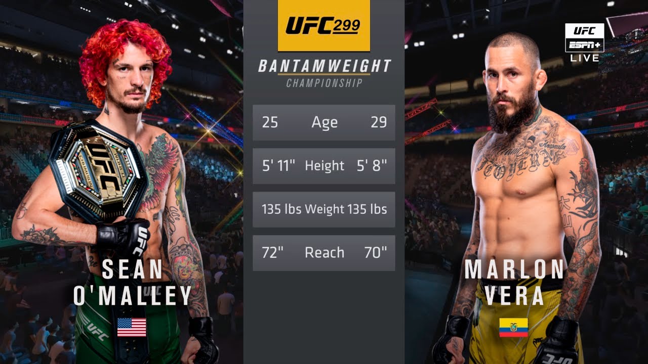 🔴 UFC 299: Sean O'Malley vs. Marlon Chito Vera 2 | Full Fight ...