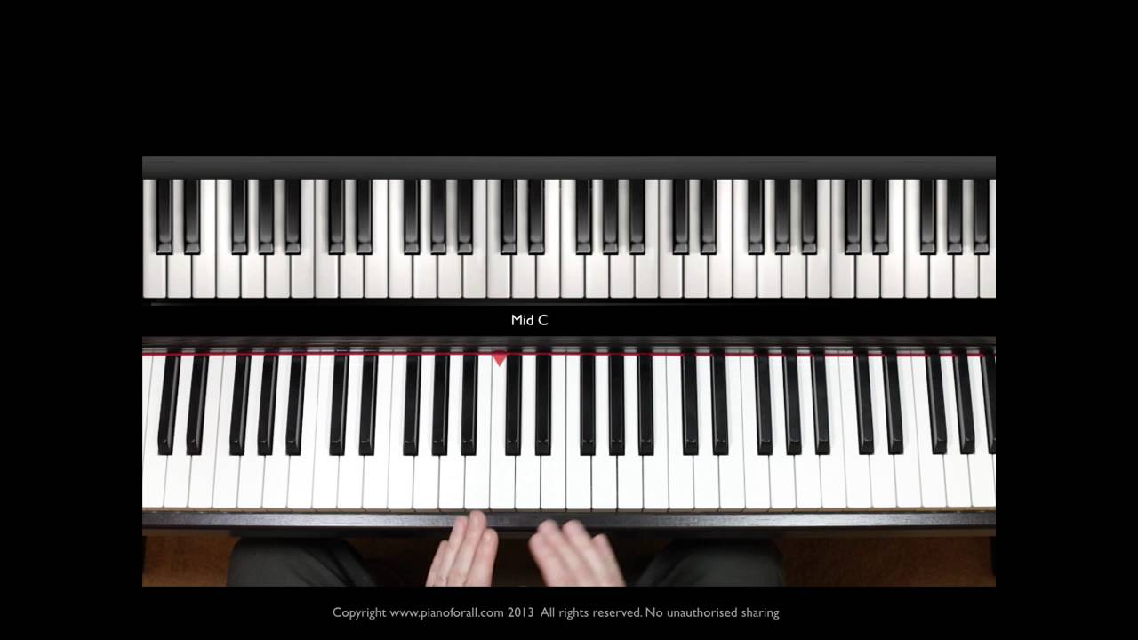 Pianoforall Incredible New Way To Learn Piano & Keyboard 10 - YouTube