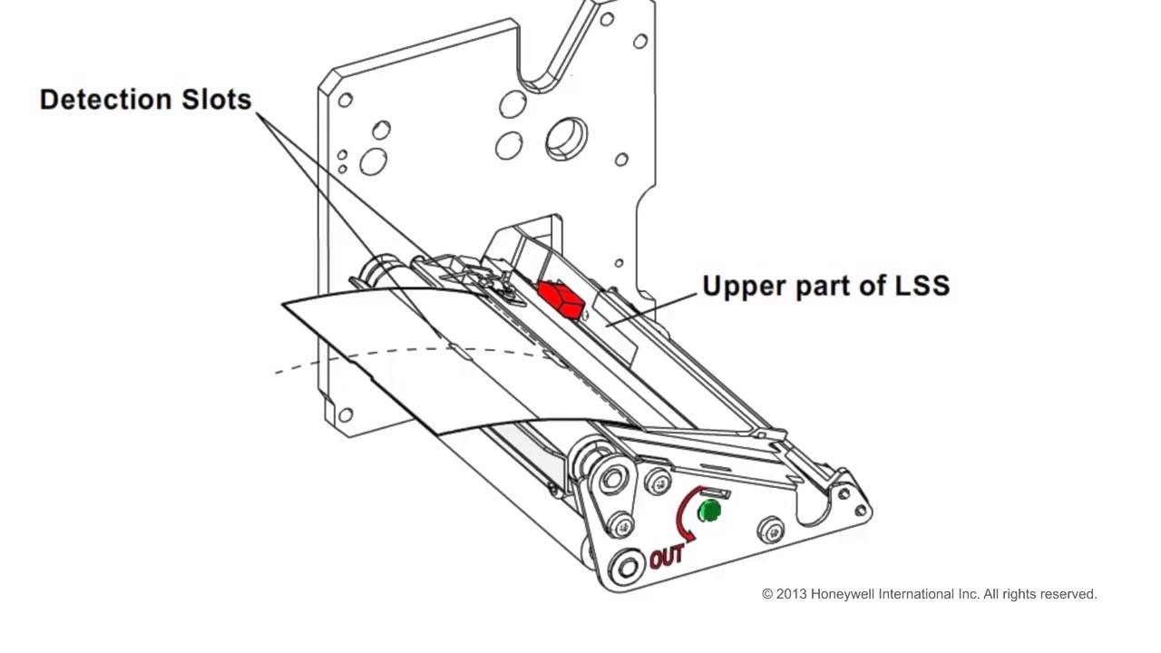ปริ้นเตอร์ บาร์โค้ด Intermec PX4i & PX6i- Label Stop Adjustment-3 - YouTube