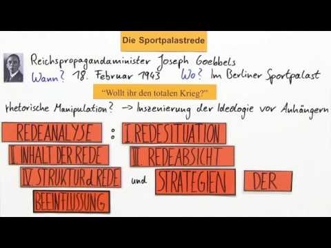 Analyse einer Rede – Sportpalastrede von Goebbels | Deutsch ...