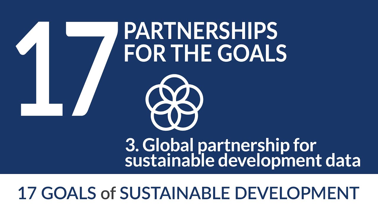 Partnerships for the goals | 3. Global partnership for sustainable ...
