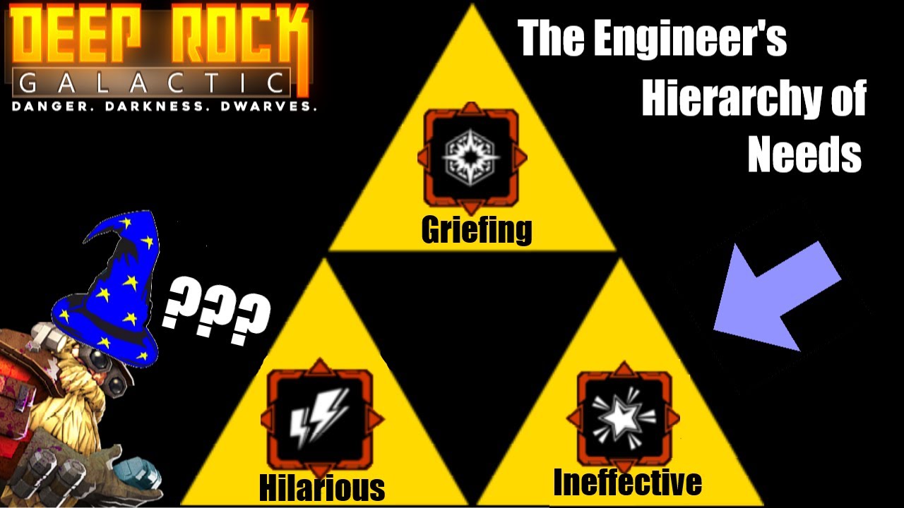 drg engineer oc tier list - YouTube