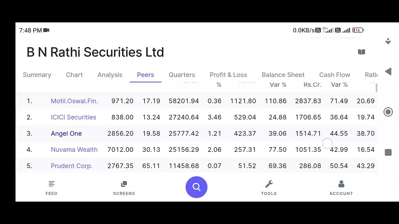 bonus issue new share BN Rathi Securities Ltd - YouTube