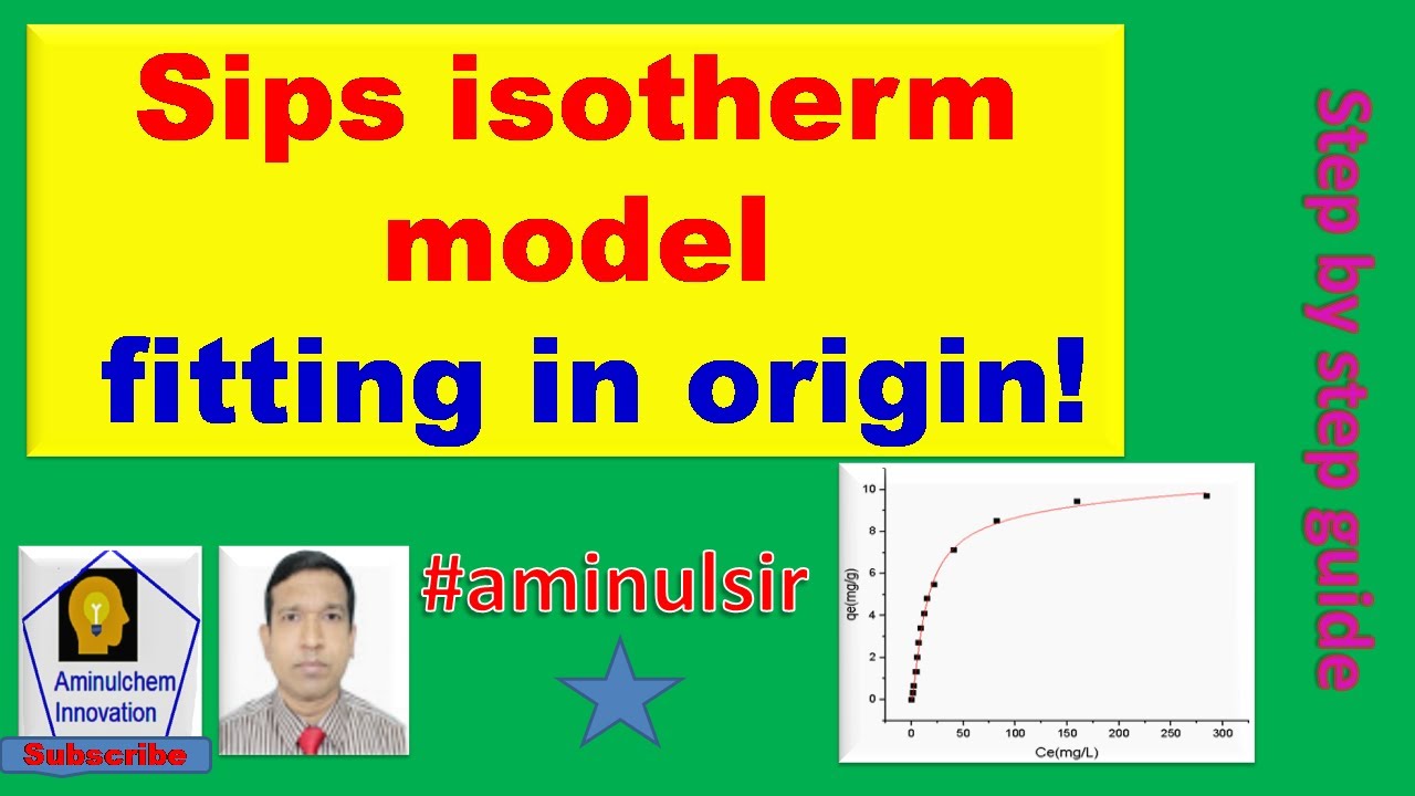Sips isotherm model fitting in origin - YouTube
