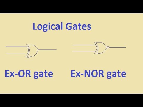 Logical Gates And Truth Tables of Ex-OR Logic and Ex-NOR Logicआपका ...