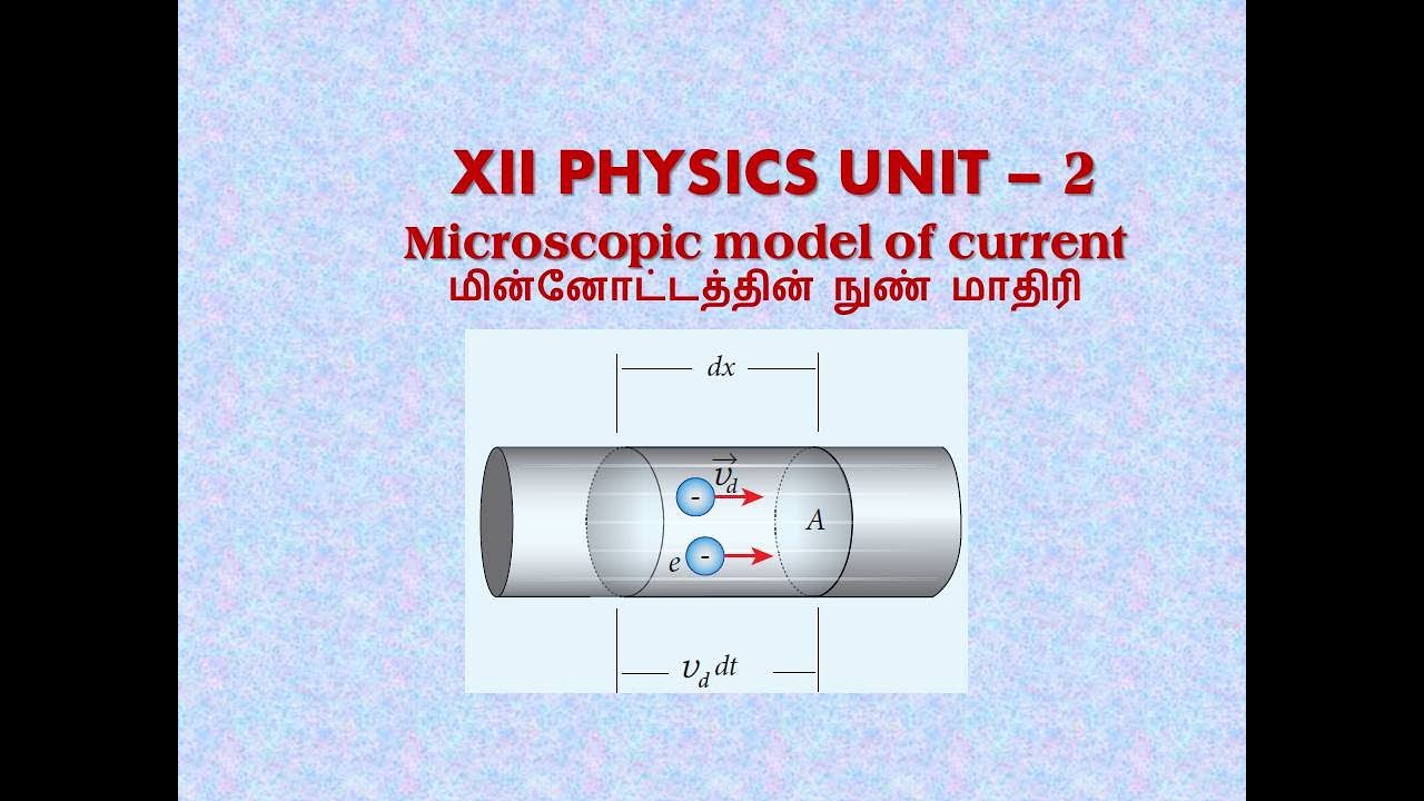 Microscopic model of current - மின்னோட்டத்தின் நுண் மாதிரி - UNIT - 2 ...