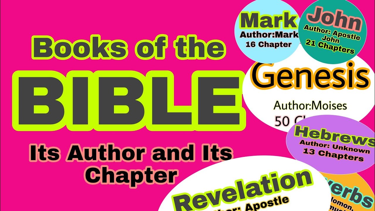 Authors of the Bible(Old and New Testaments) with its chapters - YouTube