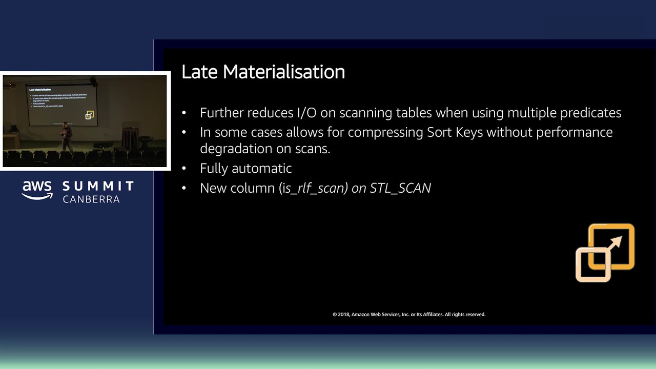 Optimizing Your Amazon Redshift Cluster for Peak Performance - YouTube