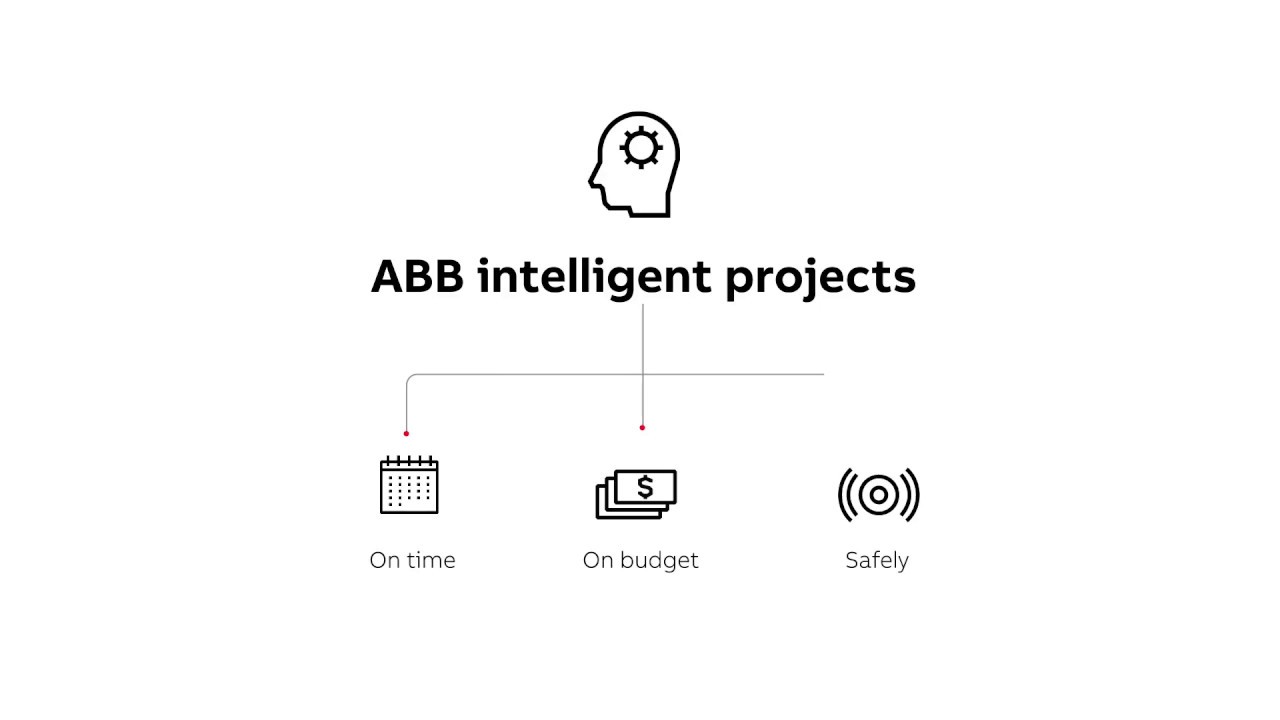 ABB Intelligent Projects - YouTube