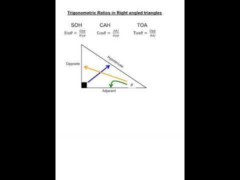 Finding missing sides in Right angled triangles using SOH CAH TOA - YouTube