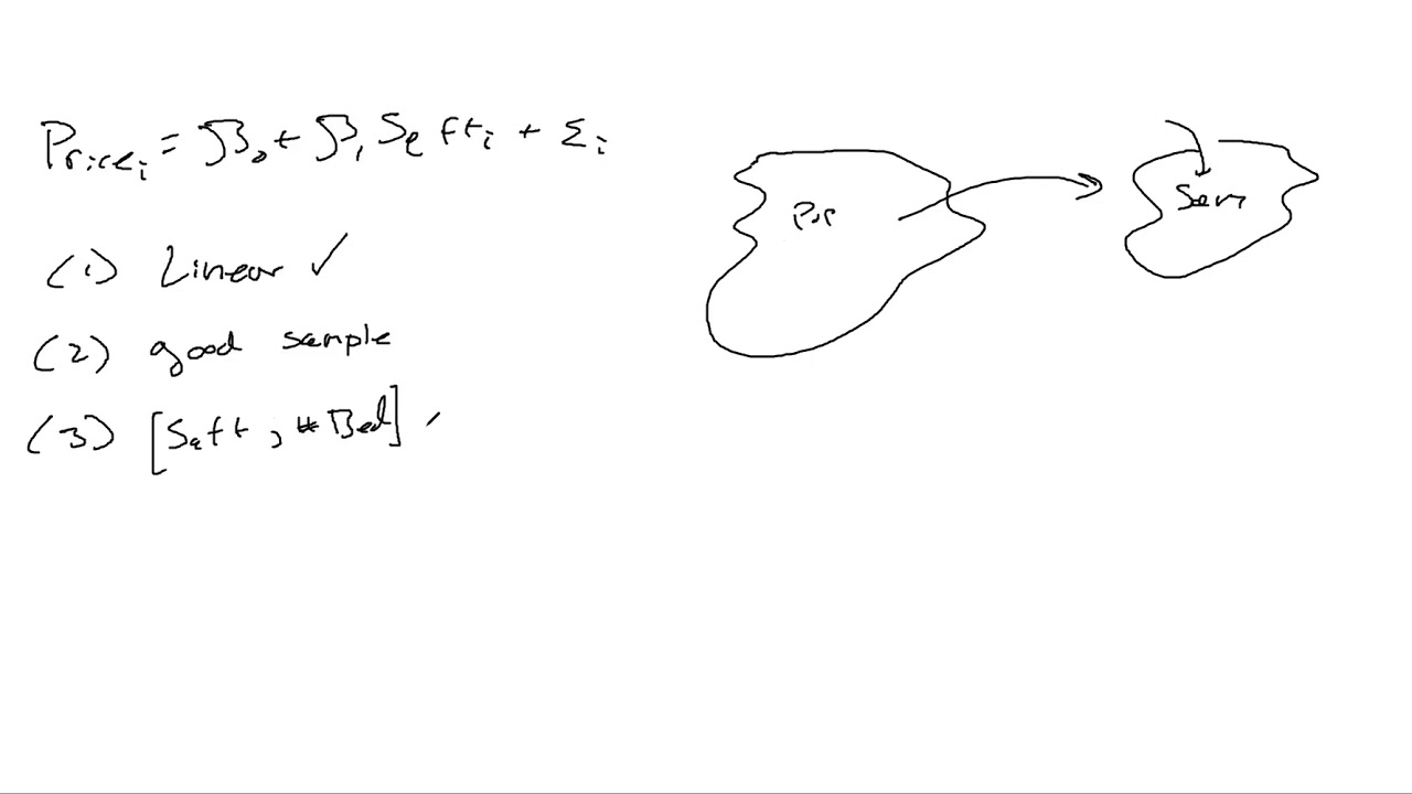 0509 Issues In Regression Analysis Pt 1 YouTube 0509 Issues In Regression Analysis Pt 1 YouTube