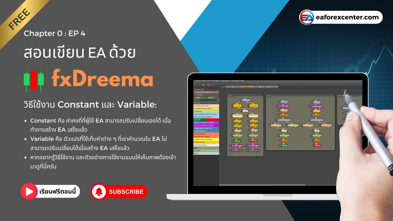 สอนเขียน EA ฟรี Chapter 0 | EP. 4: วิธีใช้ Constant และ Variable ใน fxDreema | eaforexcenter.com ...