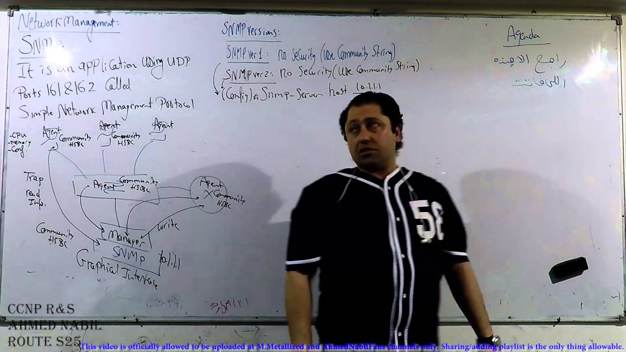 Ahmed Nabil - CCNP R&S : Route : Session 25 HD - YouTube