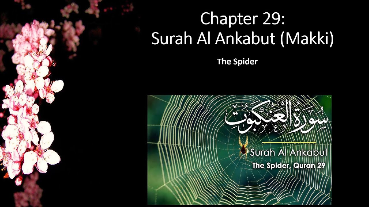 Summary of Surah Al Ankabut Chapter 29