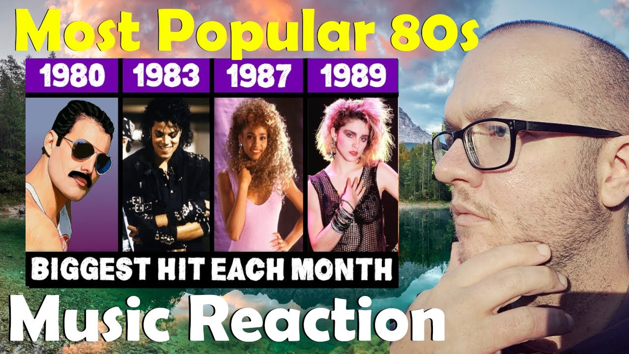 REACTION | Most Popular Song Each Month in the 80s - YouTube
