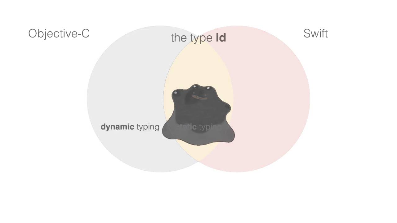 Differences between Swift & Objective-C - YouTube