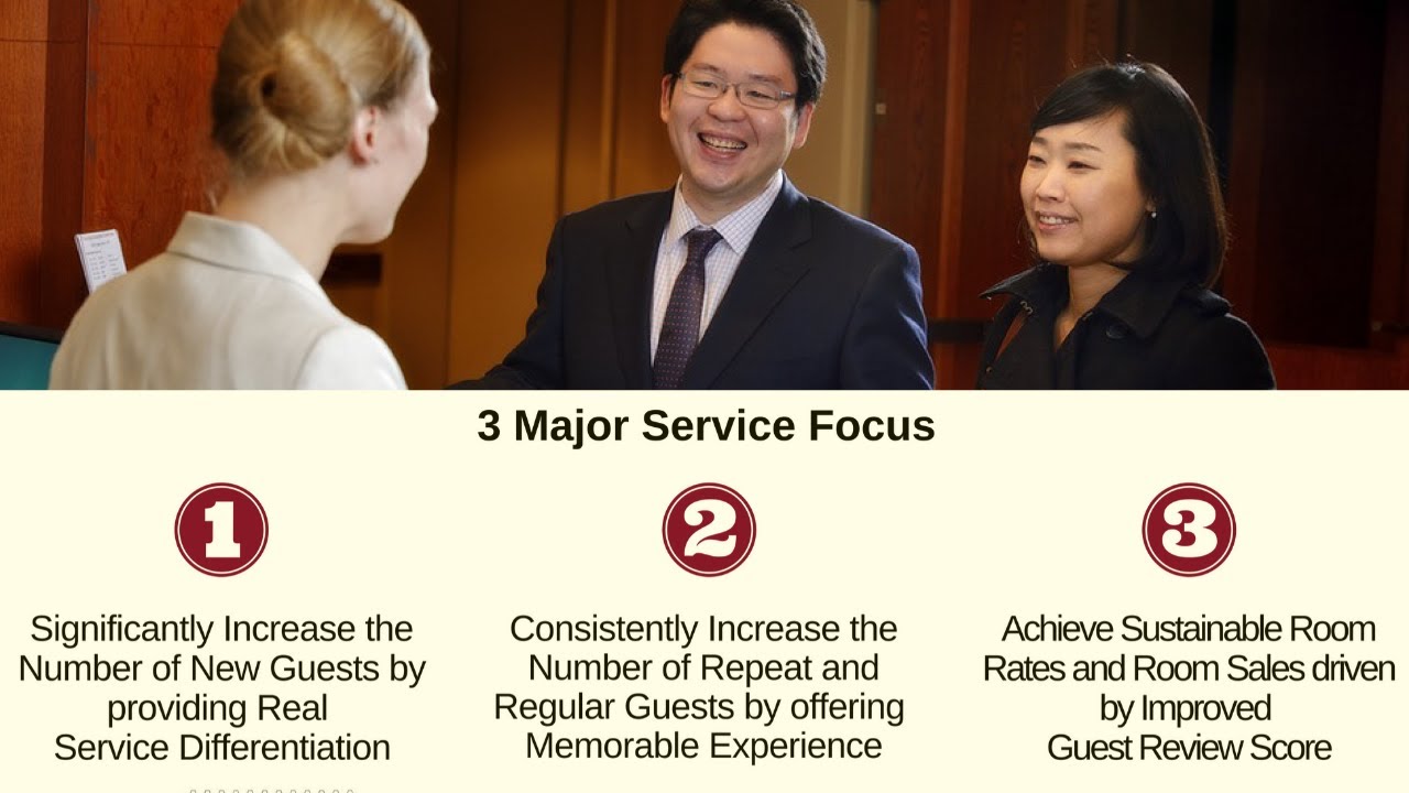 How to Implement an Effective GUEST REVIEW SYSTEM to enhance Hotel ...