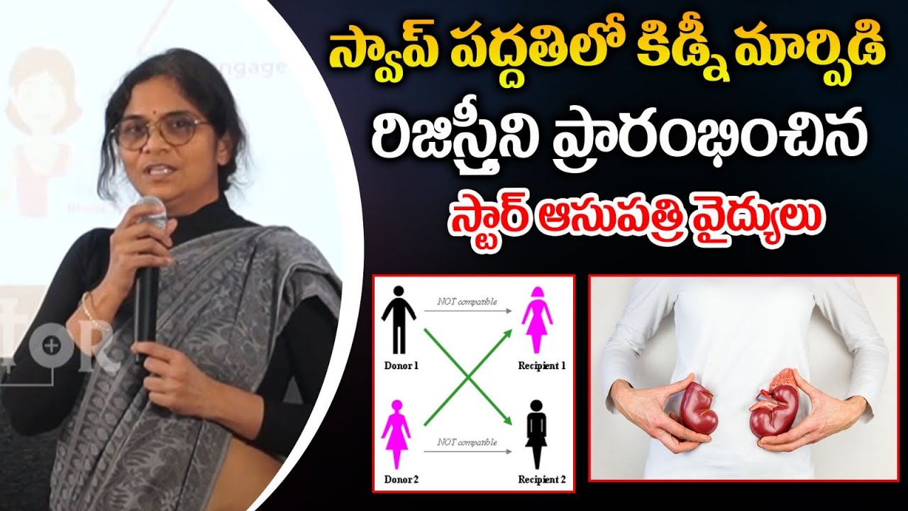 Kidney Transplant Registration | Kidney | Star Hospital Doctors | MY ...