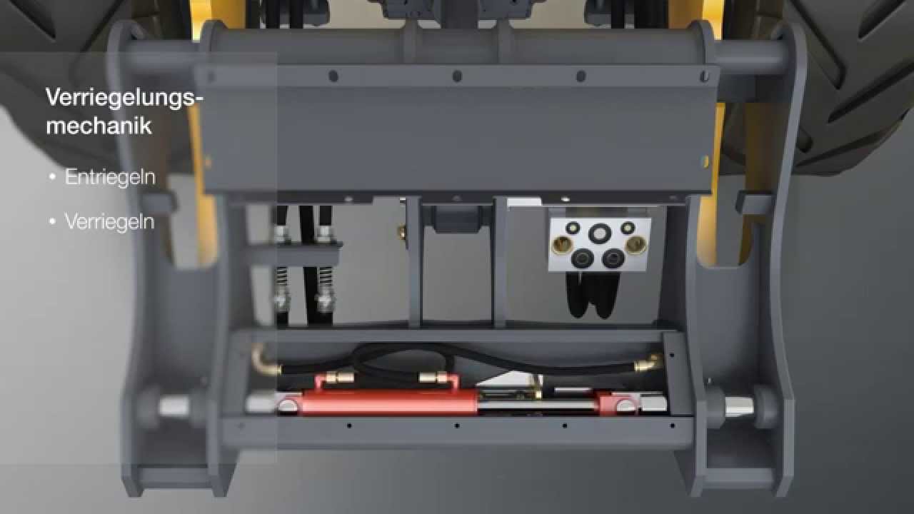 Liebherr - LIKUFIX Schnellwechselsystem für Liebherr-Radlader - YouTube