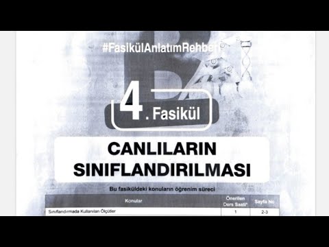 Testokul TYT  Biyoloji konu anlatım föy-Omurgasizlar(Yumuşakçalar-Eklembacaklilar-Derisidikenliler)