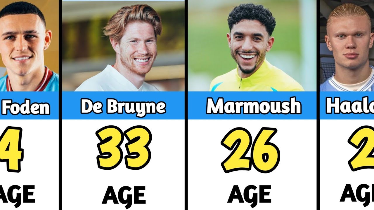 Manchester City FC Players Current AGE In 2025 ⚽🧐 | Man City Football ...