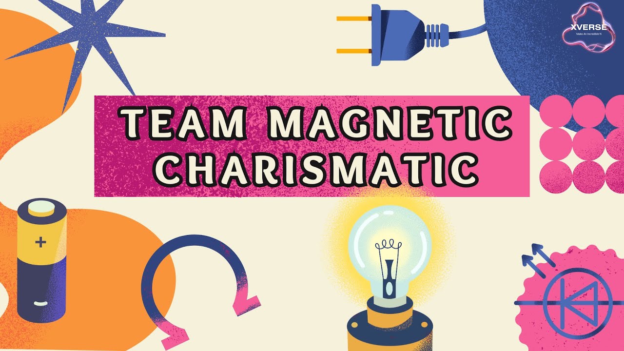 Charismatic - TEAM MAGNETIC (Original by QUEENDOM PUZZLE) - YouTube