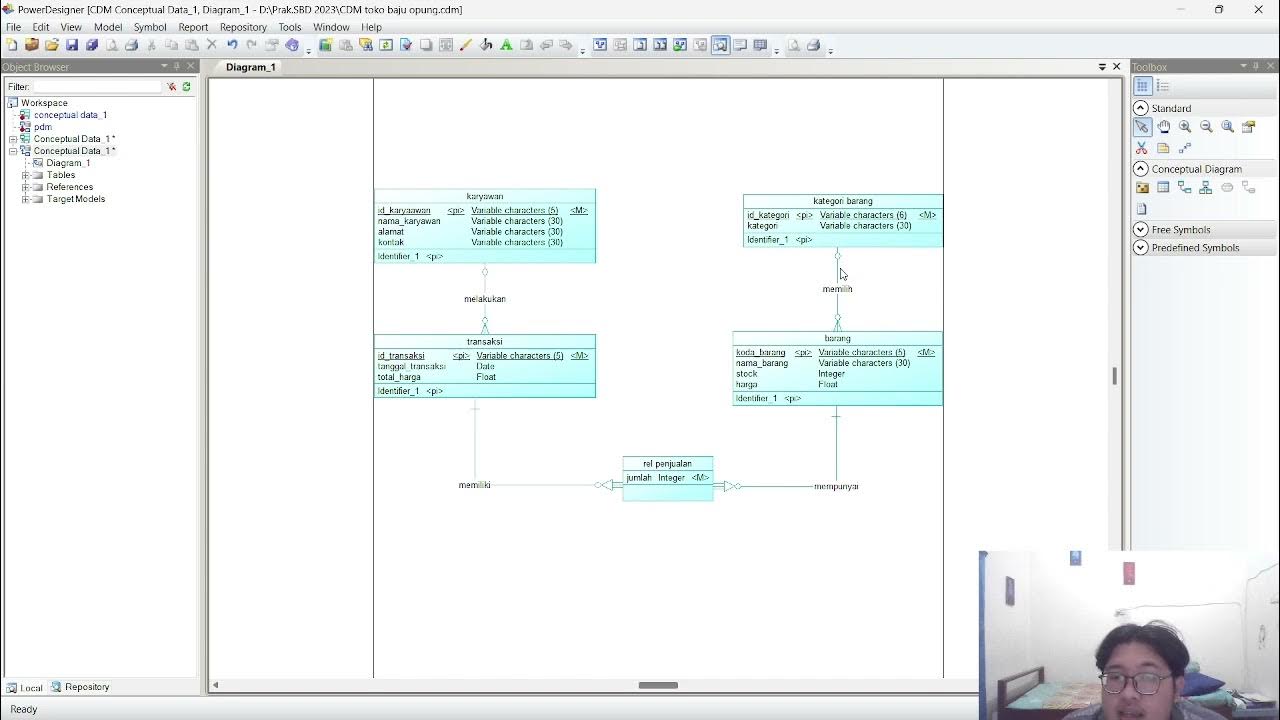 Generate CDM dan PDM ke Database || Arbian Alex Pritama || 2155061013 ...