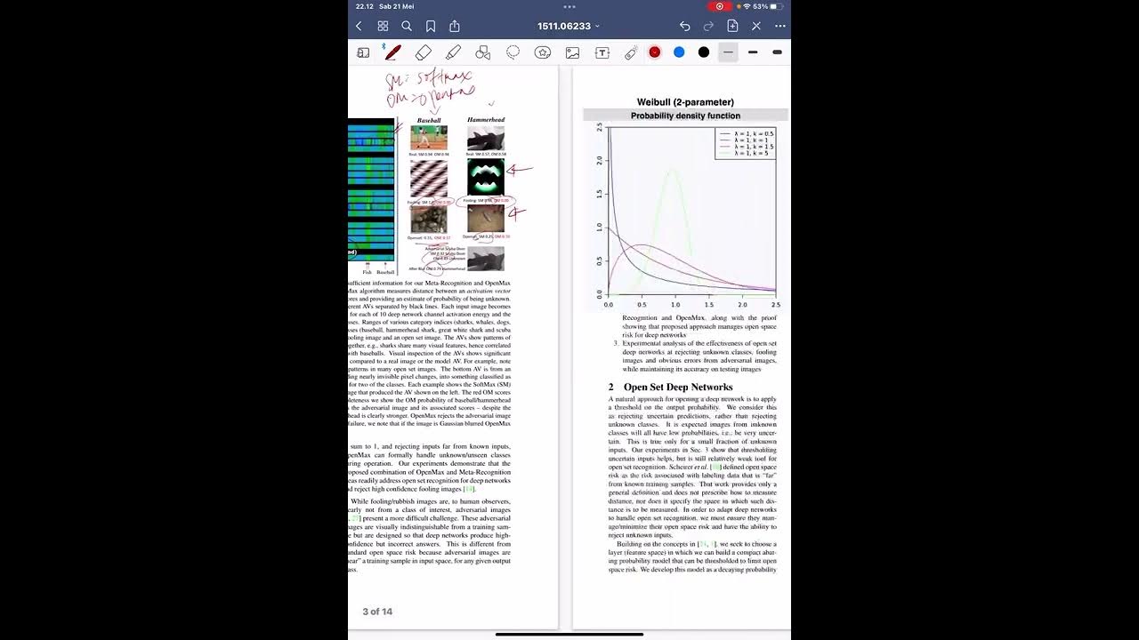 Summary Paper: Towards Open Set Deep Networks - OpenMax - YouTube