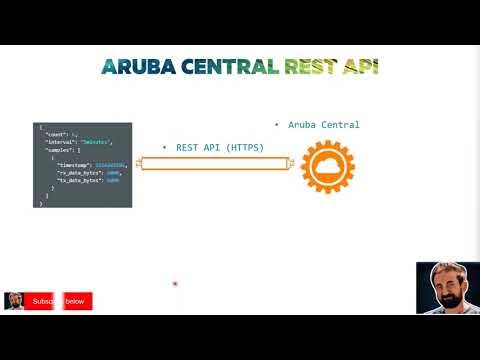 Aruba Central REST API - YouTube