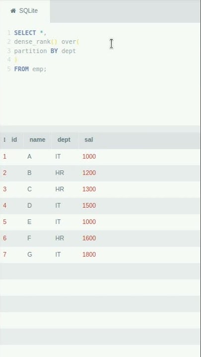 Find employees earning 3rd highest salaries in their departments. #sql #sqlinterviewquestions ...