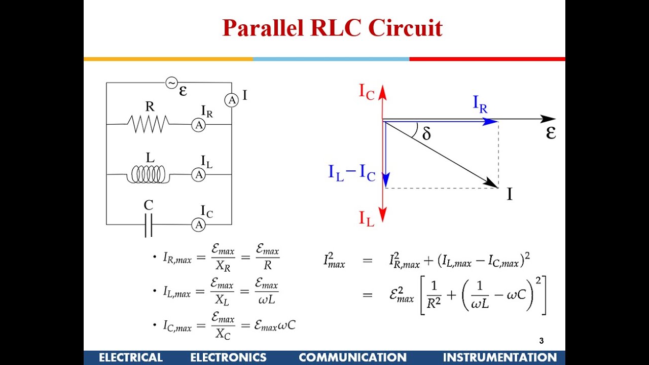 Electrical Science: AC Response for a Parallel RLC Circuits - YouTube