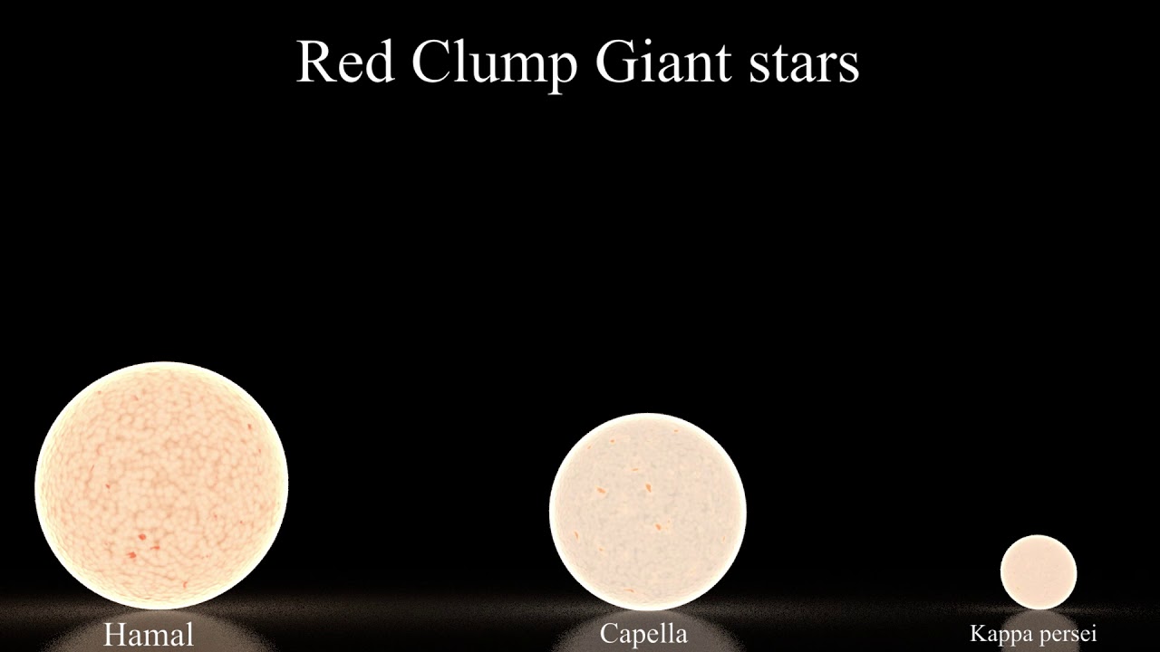 Red Clump Giant Stars Vs. Sun - YouTube