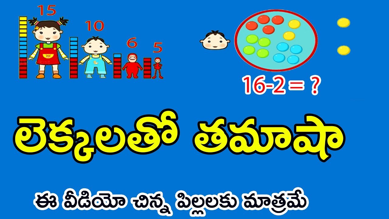 Learn Numbers With Fun In Telugu || Learn Maths Fun With Ria || Kids ...