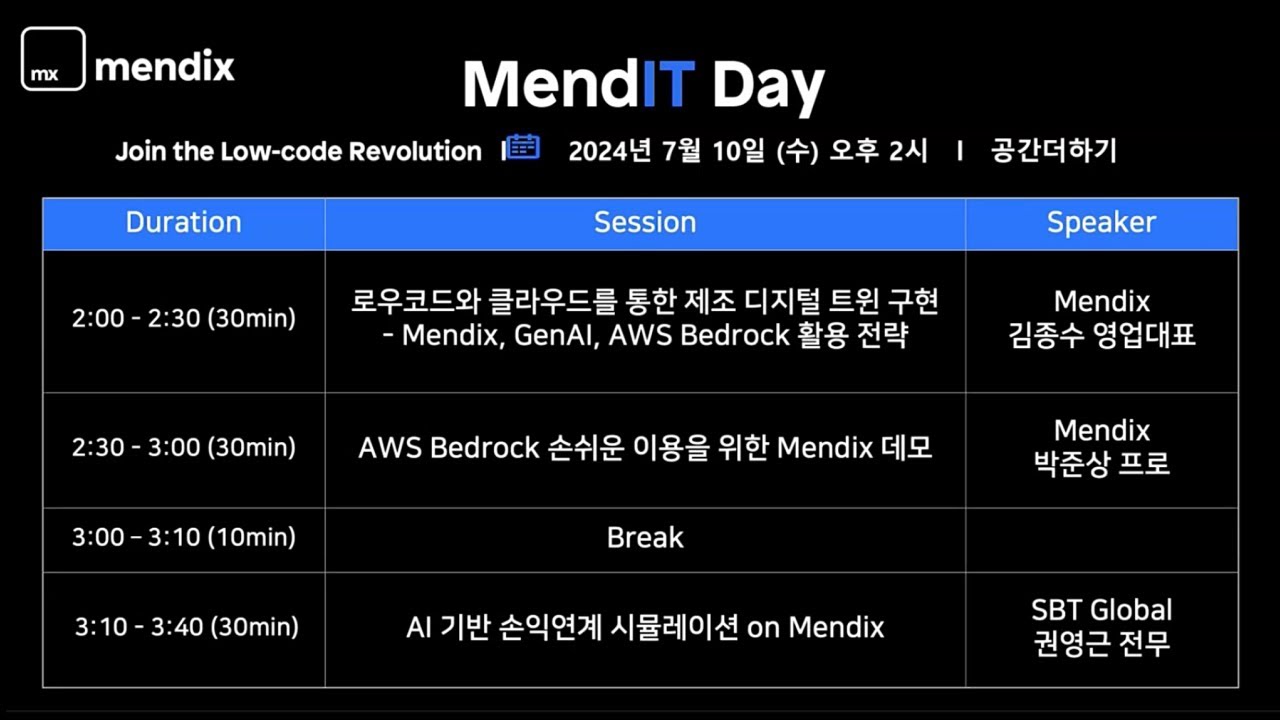 12th MendIT Day SBT Global - YouTube
