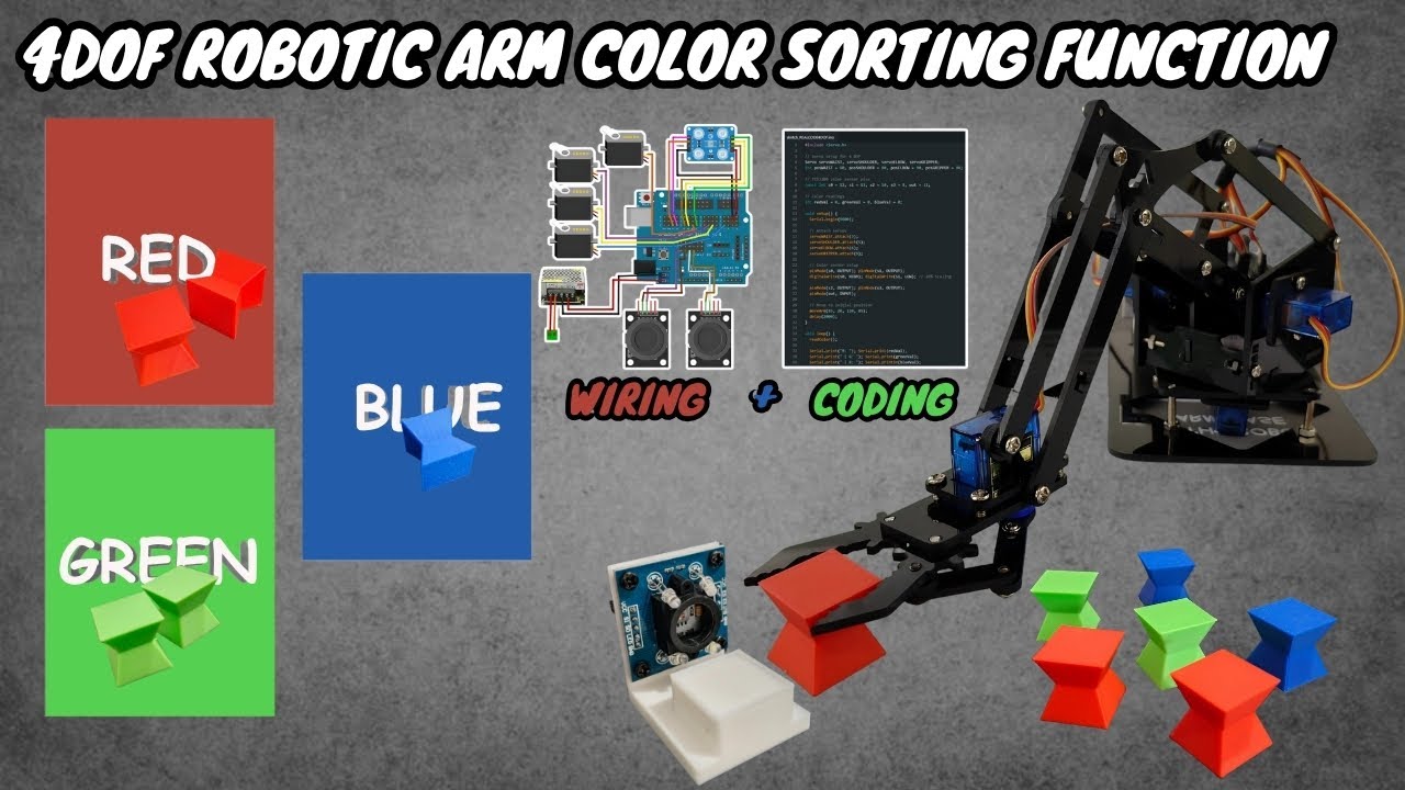 4DOF Robotic Arm - Color Sorting Function: Code and Diagram - YouTube