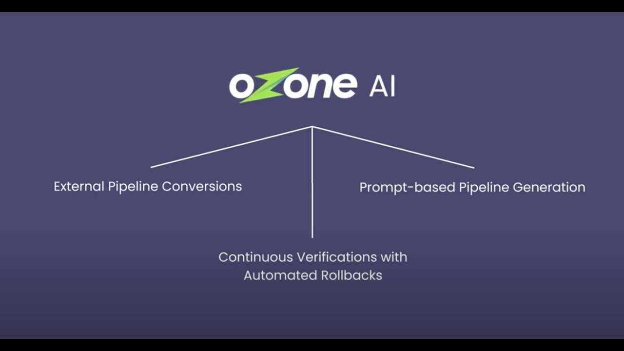 Ozone AI Demo - YouTube