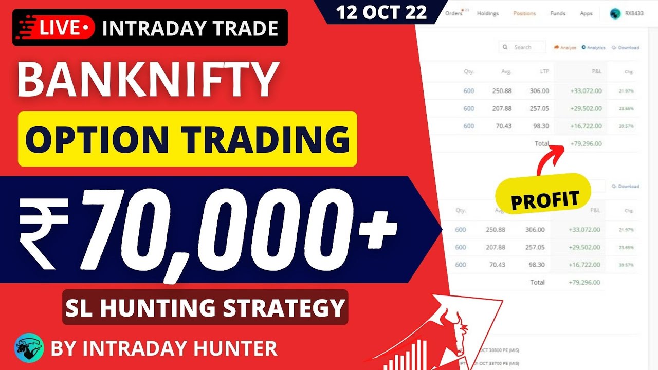 Live Intraday Trade 70,000+ Profit Banknifty Option Trading by Intraday ...