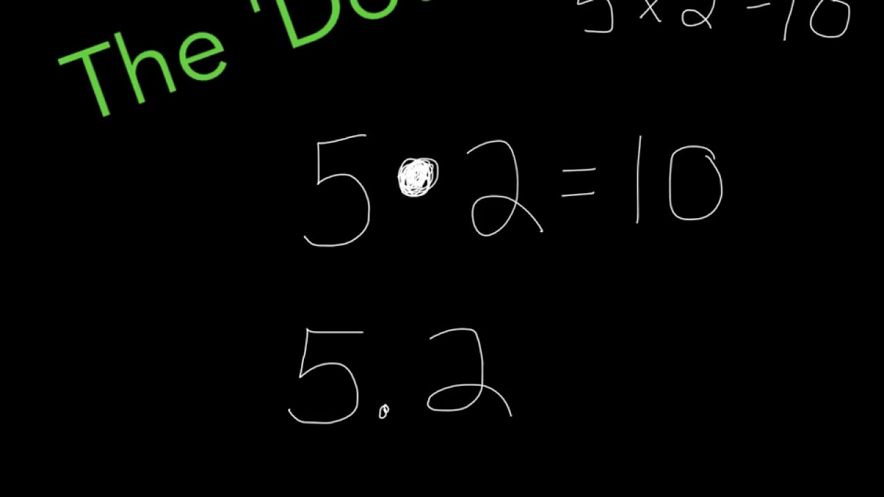 Different Ways To Show Multiplication YouTube different-ways-to-show-multiplication-youtube