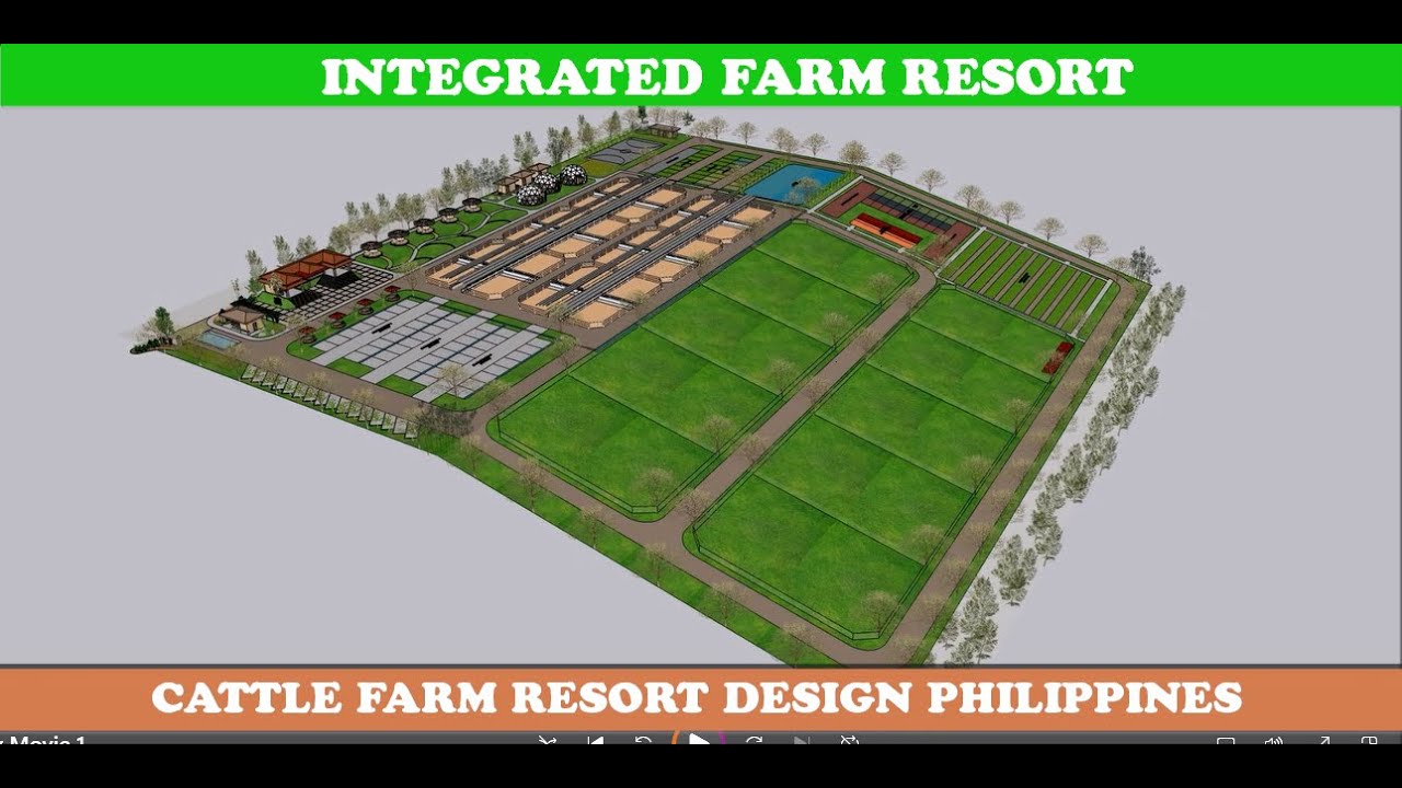 INTEGRATED FARMING SYSTEM | CATTLE FARM RESORT DESIGN PHILIPPINES - YouTube