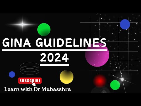 GINA Guidelines for Asthma 2024 | What's new in GINA 2024 | FCPS Medicine Exam viva @Dr ...