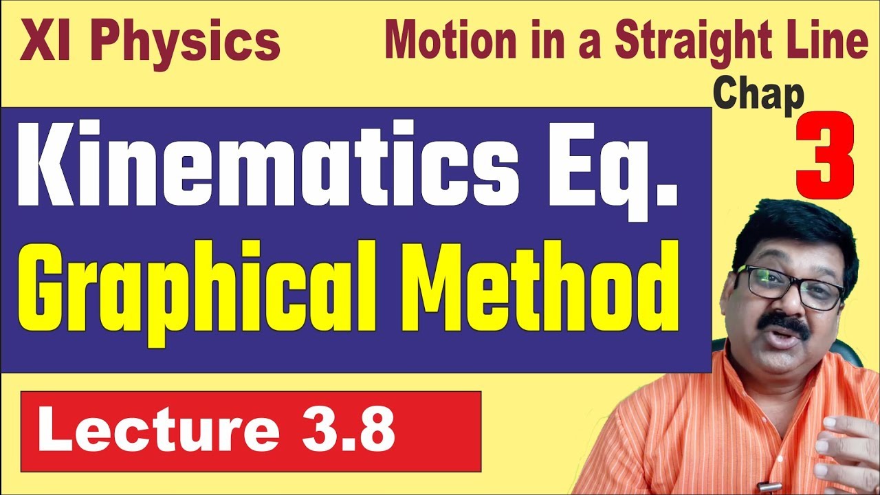 Kinematics, kinematics equations proof by graphical method, in Hindi ...