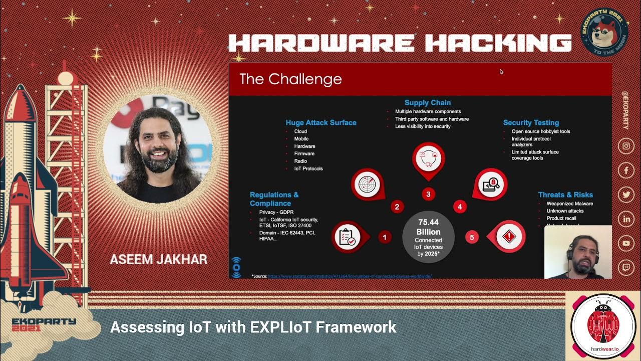 Assessing IOT whit EXPLIoT Framework Aseem Jakhar Ekoparty 2021: Hardware Hacking Space - YouTube