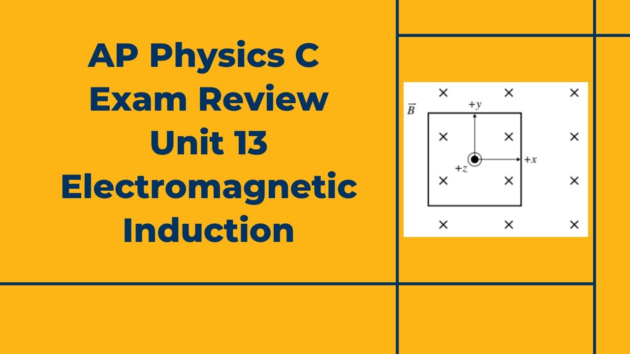 AP Physics C Exam Review (2025): Unit 13 Electromagnetic Induction ...
