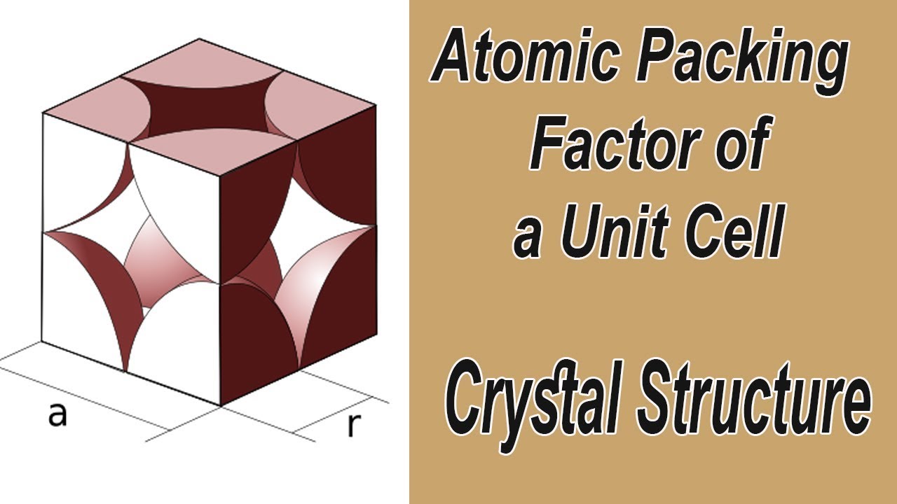 Atomic Packing Factor For S.C, B.C.C And F.C.C In A Unit Cell - YouTube