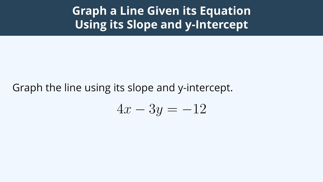 Graph a Line Given its Equation Using its Slope and y-Intercept - 5 ...